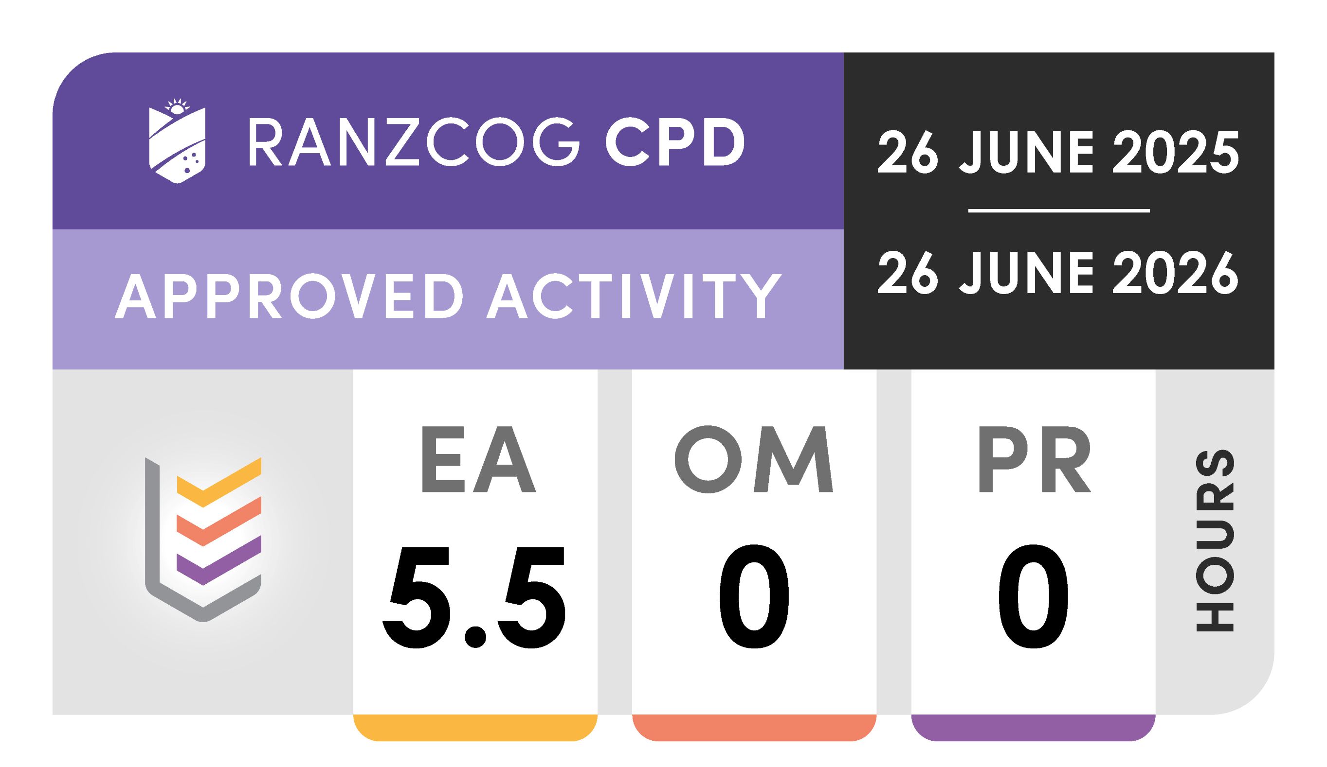 About - Canopy Health Education